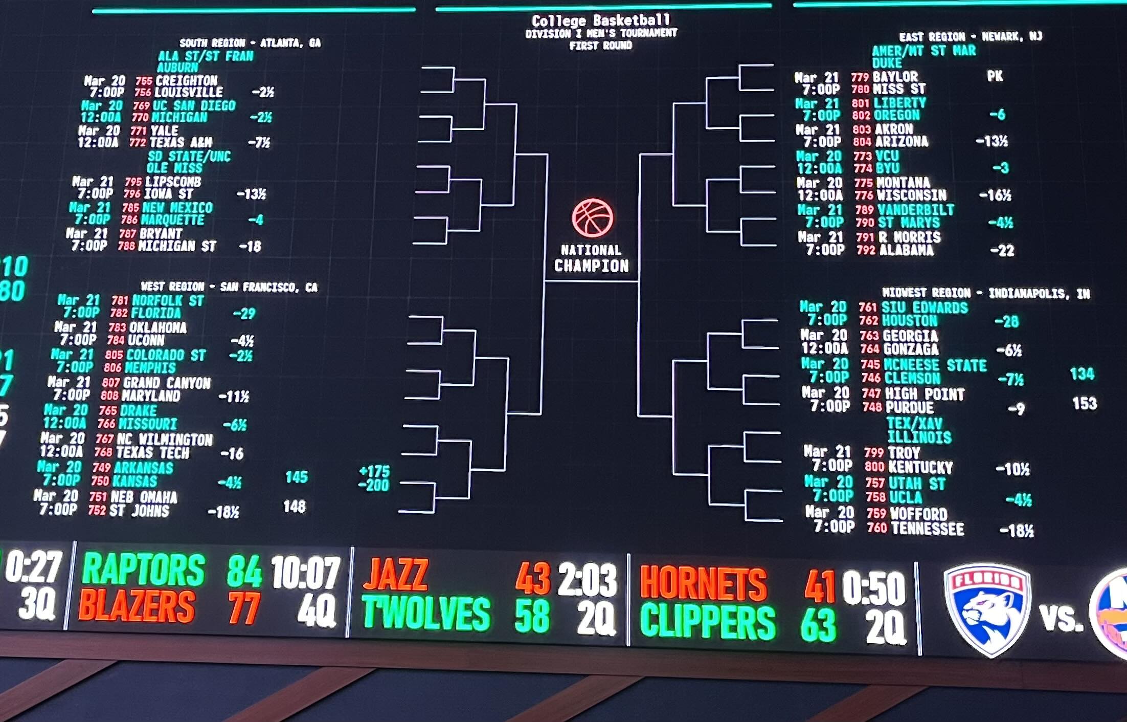 What You Need To Know About the NCAA Tournament Bracket - VSiN