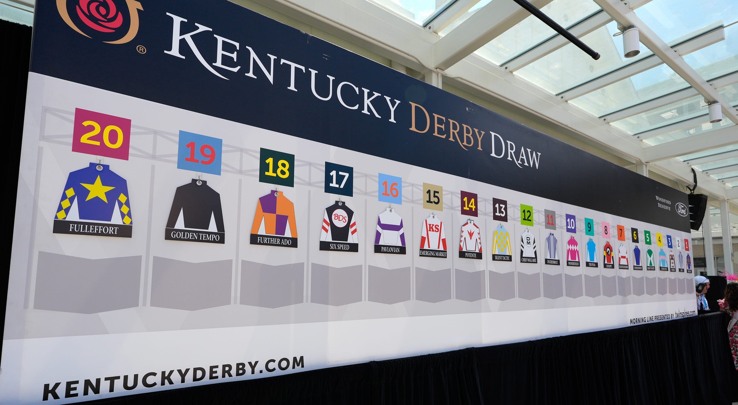 2026 Kentucky Derby Post Draw and Opening Odds - VSiN